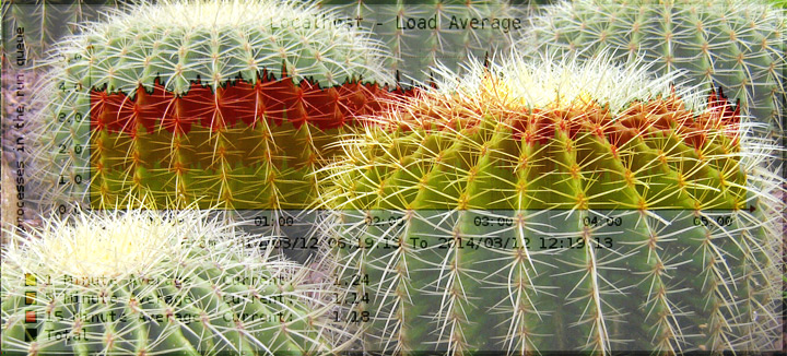 Cacti Ldap With Active Directory Omgwtfbbq